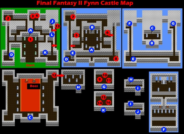 Final Fantasy II Walkthrough (PS1, NES) – RetroMaggedon Gaming
