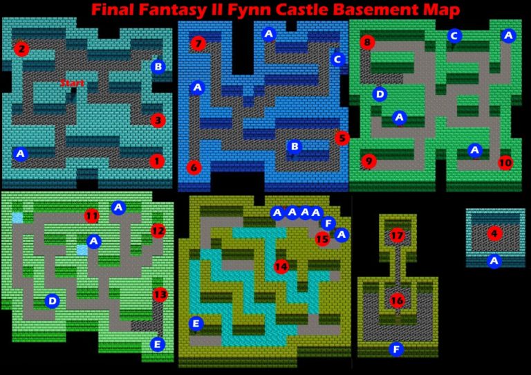 Final Fantasy II Walkthrough (PS1, NES) – RetroMaggedon Gaming