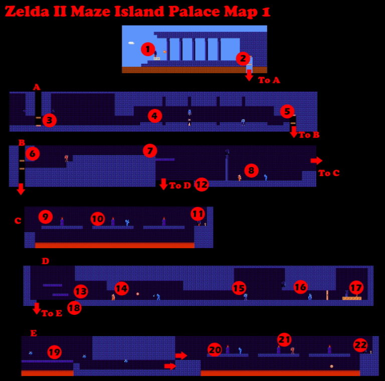 Zelda II: The Adventure of Link Walkthrough (NES) – RetroMaggedon Gaming