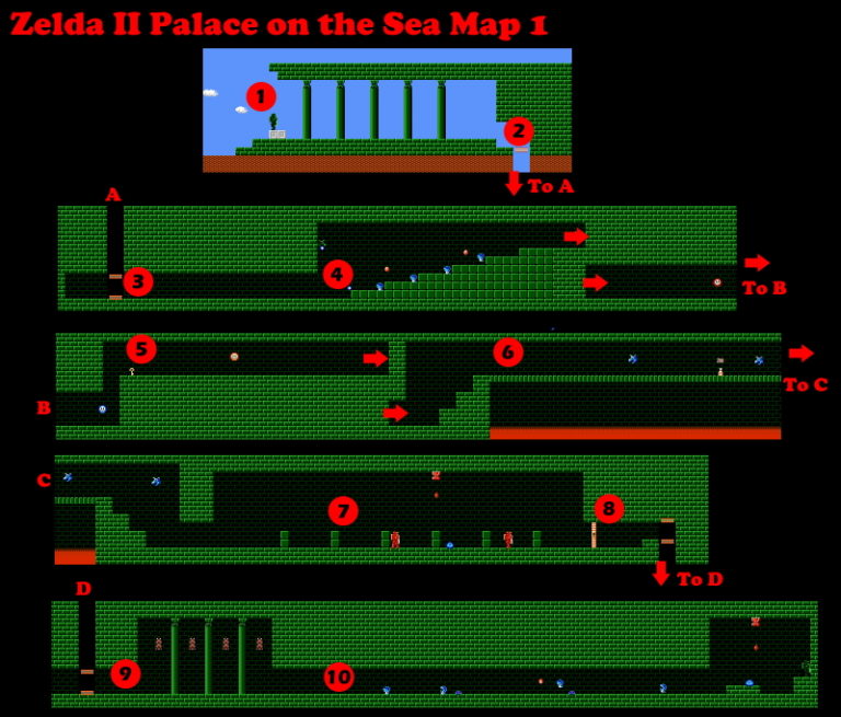 Zelda II: The Adventure of Link Walkthrough (NES) – RetroMaggedon Gaming